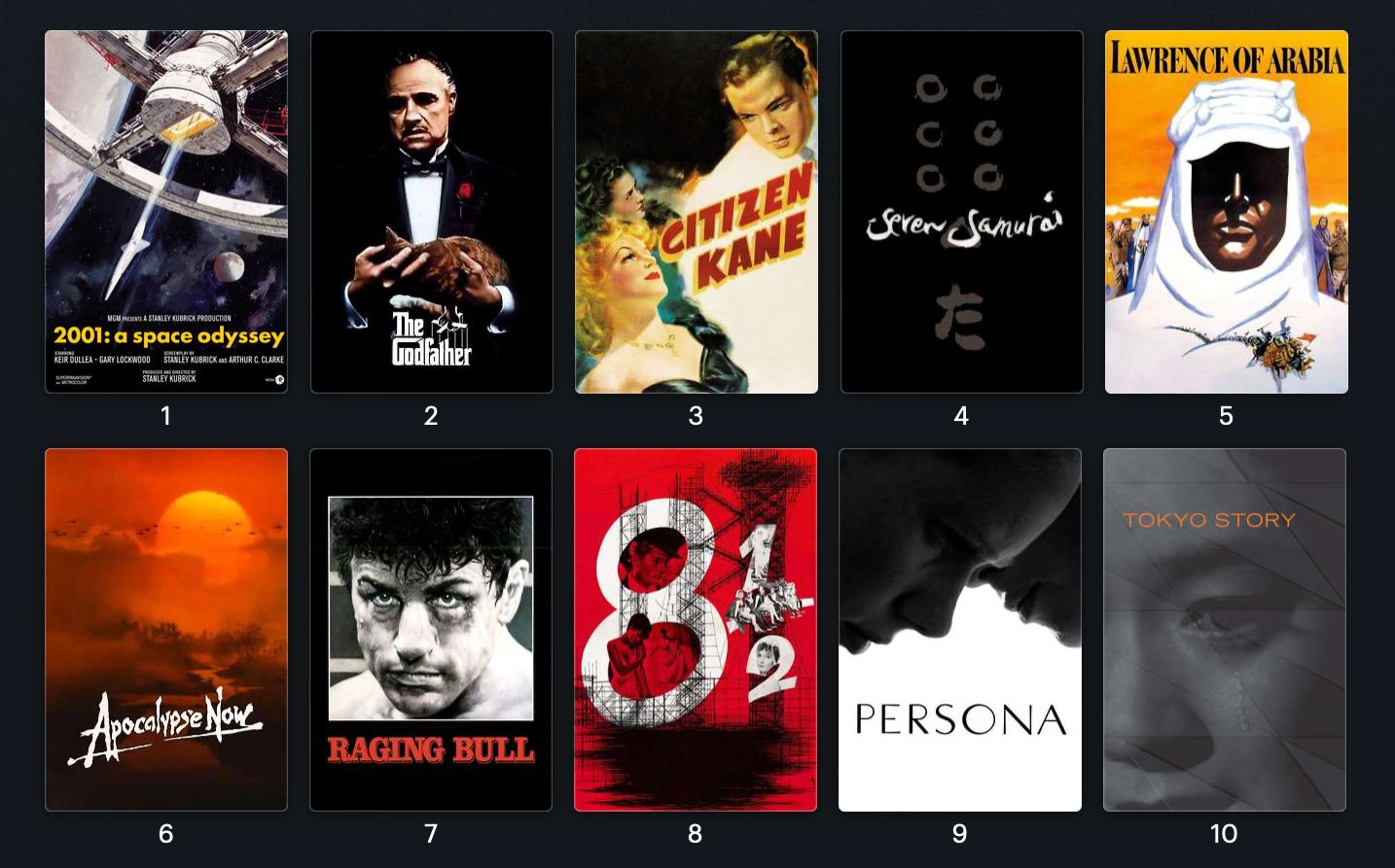 Film Lists - Deep Focus Philosophy